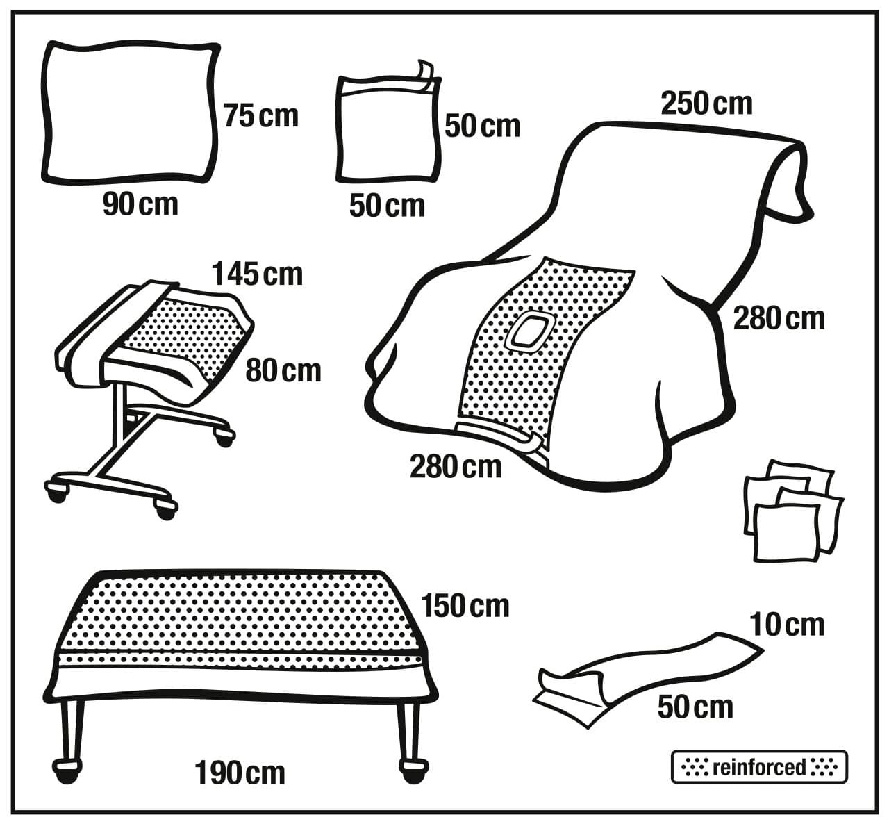 Foliodrape® Protect Plus Gynaecology/Perineal Set II NEW